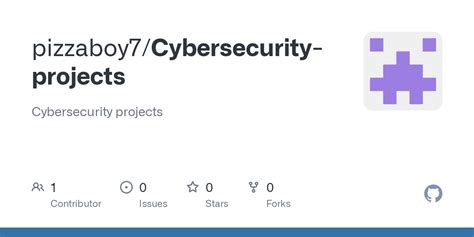 GitHub Pizzababe7 Cybersecurity Projects Cybersecurity Projects