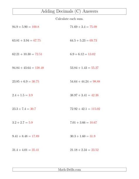 Adding Decimals With Up To Two Places Before And After The Decimal C