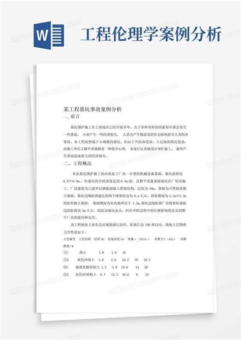 工程伦理学 案例分析word模板下载 编号lwavodxo 熊猫办公
