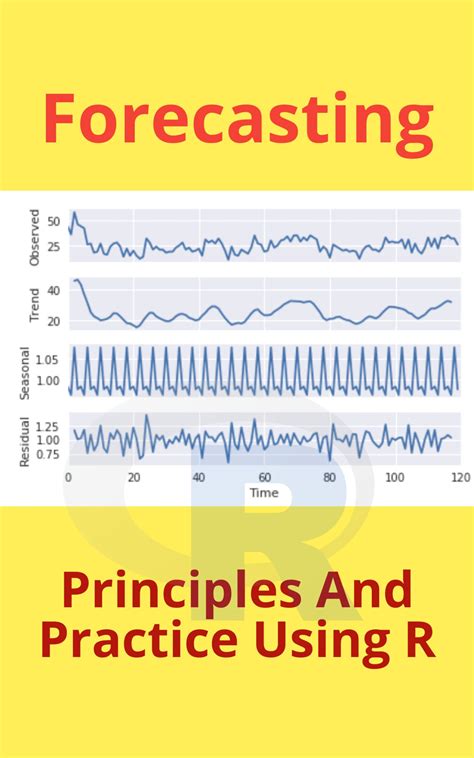 Forecasting Principles And Practice Using R