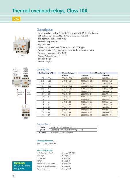 Thermal Overload Relays Class 10a