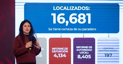 Segob Acusa “manipulación De Los Medios” Acerca Del Padrón De Personas