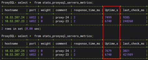 【mysql高可用集群 九】proxysql集群 环境搭建 蓝迷梦 博客园