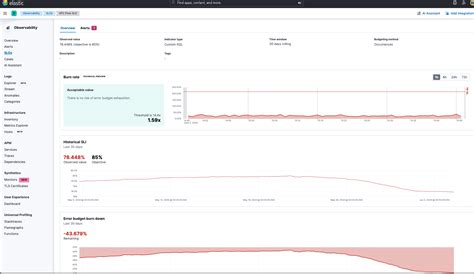 Aws Vpc Flow Log Analysis With Genai In Elastic — Elastic Observability