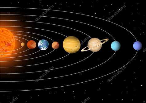 Solar System Stock Vector By ©dagadu 2646817