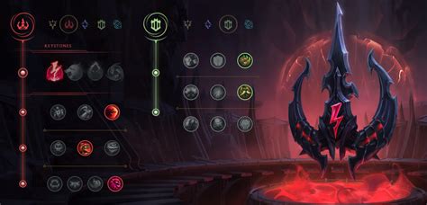 Akali Rework Guide Knife Trick The Rift Herald