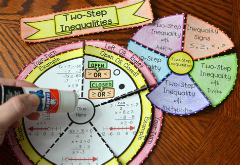 Math Wheel Foldables Great For Math Interactive Notebooks Math In Demand