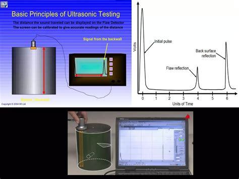 Non Destructive Testing Ppt Pptx