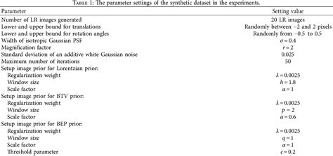 table 1 from regularized multiframe super resolution image reconstruction using linear and