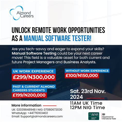 Manual Software Testing Almond Careers