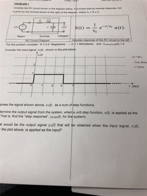 Solved Consider The Rc Circuit Shown In The Diagram Below Chegg