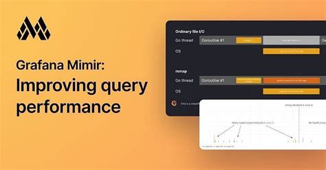 how grafana mimir runs faster queries with fewer indexes