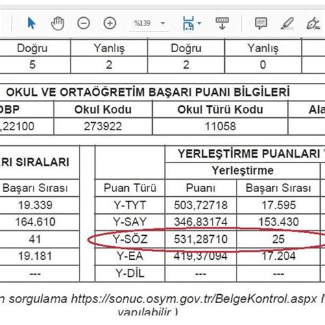 Abl Foods Şikayeti Şikayetvar