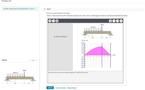 Solved Problem 6 8 Consider A Beam Shown In The Figure Chegg