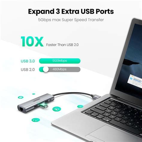Концентратор USB Type C Ugreen CM266 3xUSB 3 0 HDMI RJ45 1000M