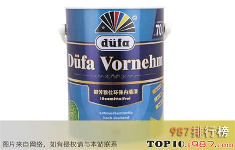 全球十大涂料品牌排行榜涂料品牌排名 987排行榜