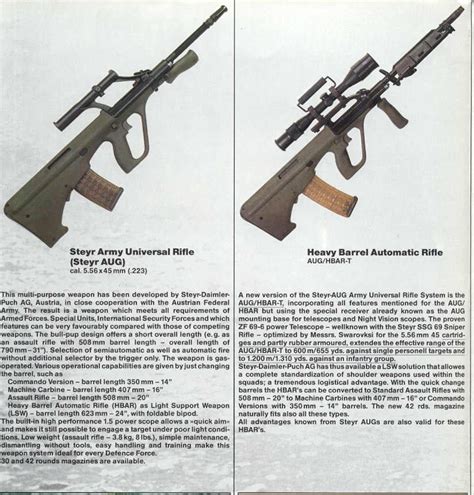 Vintage Steyr Aug Steyr Hbar Ad Raug