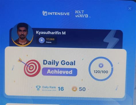 Kyasul Harifin On Linkedin Nxtwave Ccbp Frontend Css Html Dailygoal