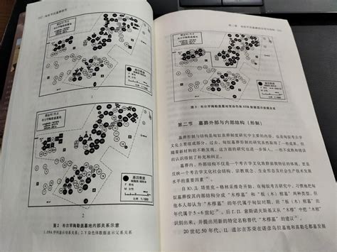 Welcome2mongolia On Twitter Rt Mon Archaeology Доктор Ц Төрбатын Хүннүгийн жирийн иргэдийн