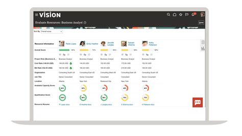 Erp Project Management Oracle India