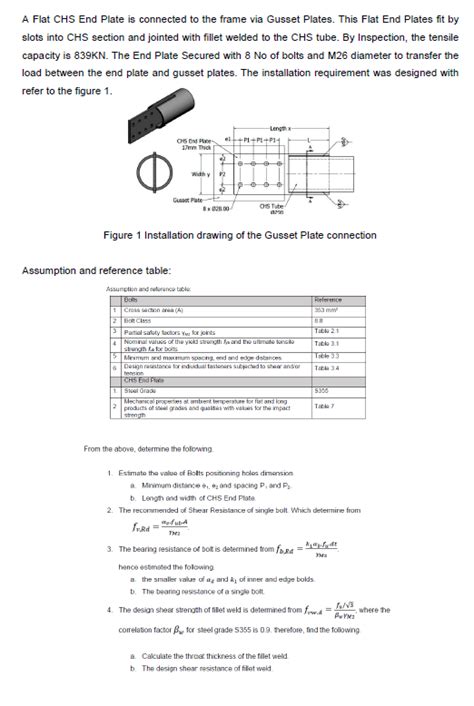 Solved A Flat Chs End Plate Is Connected To The Frame Via