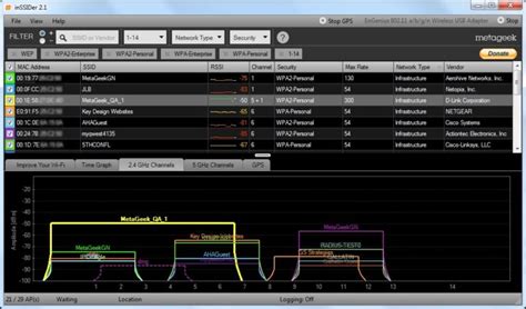 8 Best Wifi Analyzers For Windows And Enterprise Network In 2025