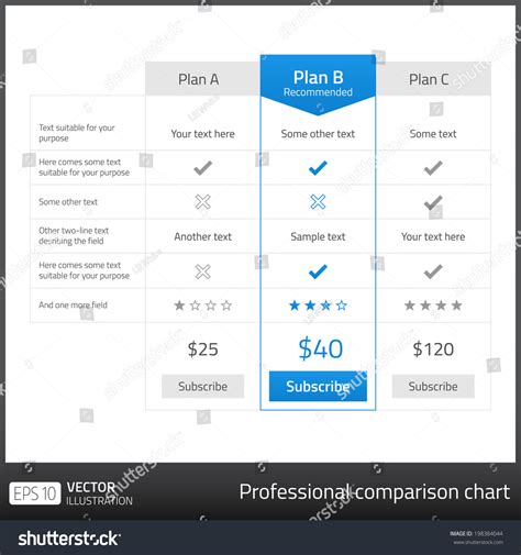 Comparison Table Products Light Design Stock Vector Shutterstock