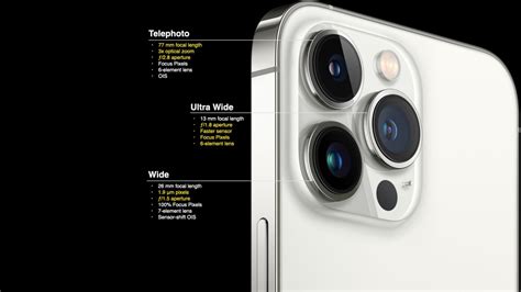 The Comprehensive Guide To Iphone 13 For Photo And Video Lenses