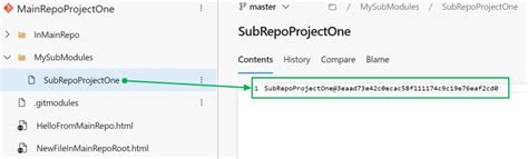 Managing Git Submodules Avoiding Detached Head