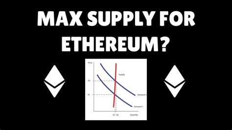 What Is The Max Supply Of Ethereum Robots Net