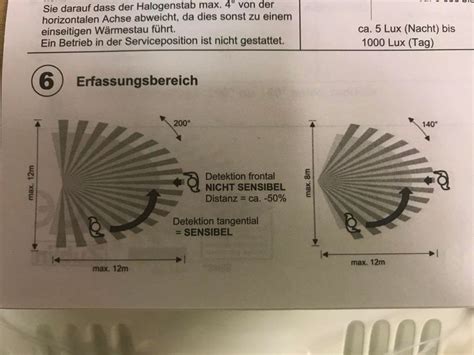 Aussen Scheinwerfer Züblin 400 Watt Neu und originalverpackt in