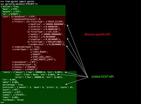 Binance Cost Of Order · Issue 1516 · Ccxtccxt · Github
