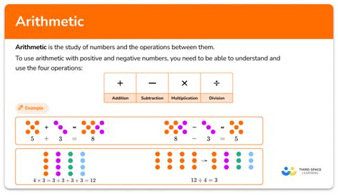 Arithmetic Math Steps Examples And Questions