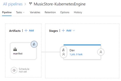 Creating A CI CD Pipeline With Azure Pipelines And Google Kubernetes Engine NET Google Cloud