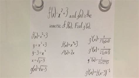 Ap Calc Ab Inverse And Composite Functions Youtube