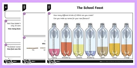 Solve Problems Involving Measures Measure Problems KS1