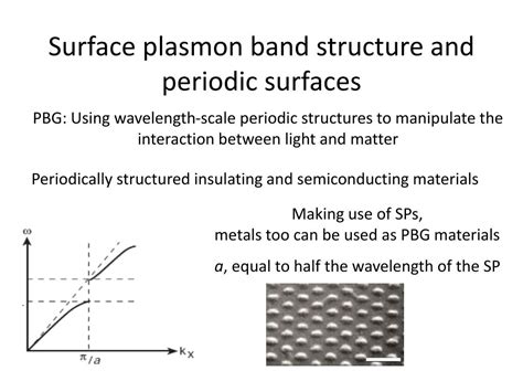 Ppt Surface Plasmon Polaritons Powerpoint Presentation Free Download