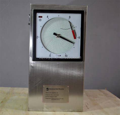 BOP Pressure Test BOP Pressure Test Direct From Chongqing Weiyun Technology Development Co