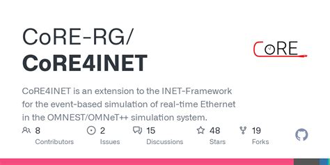 Core4inetexamplesas6802smallnetworki At Master · Core Rg