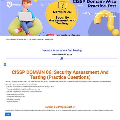Cissp Interactive Mindmap Domain 06 Sajin Shivdas