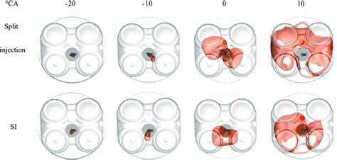 The Flame Propagation For Single And Split Injection Strategy