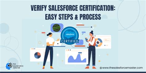 verify salesforce certification easy steps and process the salesforce