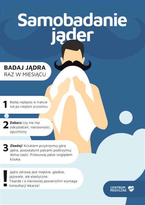 Movember czyli kampania profilaktyki raka jąder medyk rzeszow pl