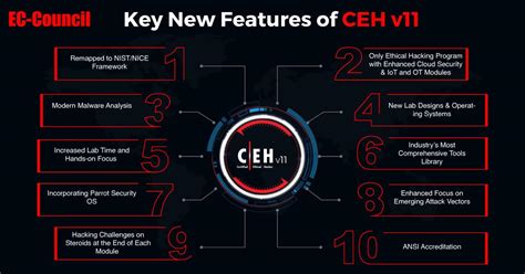 hackers university apc learning solutions posted on linkedin