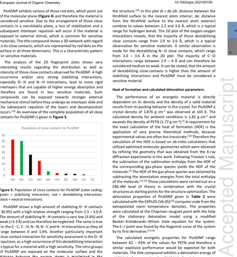 Physical And Calculated Detonation Parameters Of Picadnp Using The