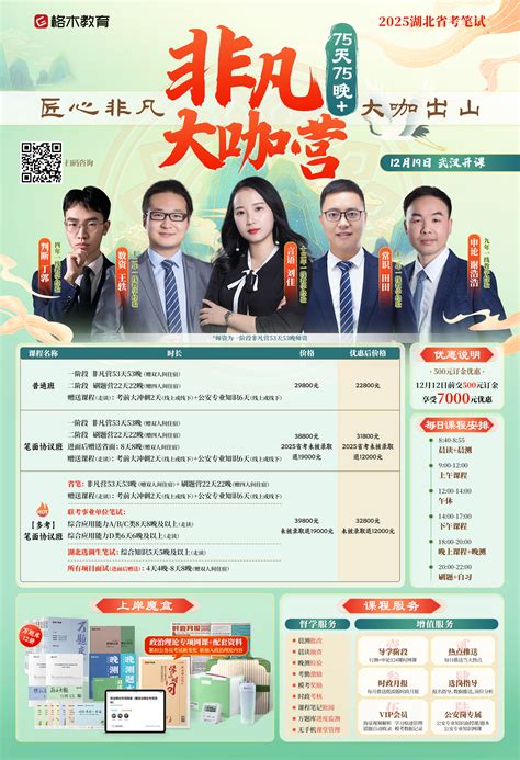 2024年襄阳市考试录用公务员笔试面试综合成绩公告 省考成绩查询 招考信息 格木教育
