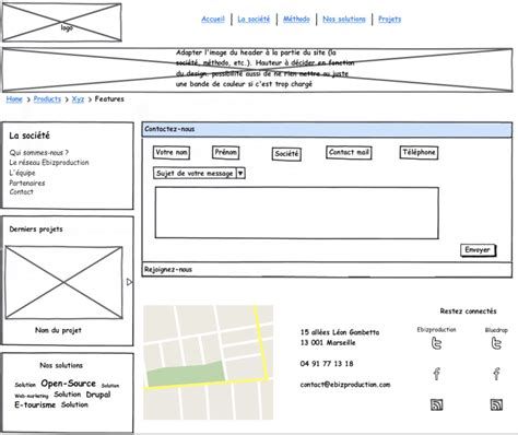 De Lintérêt Des Wireframes Définitions Synonymes Et Drupal