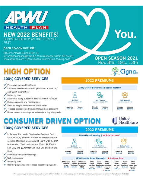 Apwu Health Plan 2025 Hunter Mosses