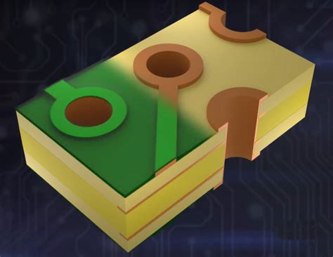 Solder Mask Layer In Pcbs Keep Best Pcba