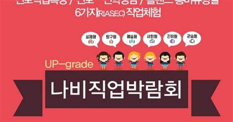 영등포구 진로직업체험지원센터 나비직업박람회 개최